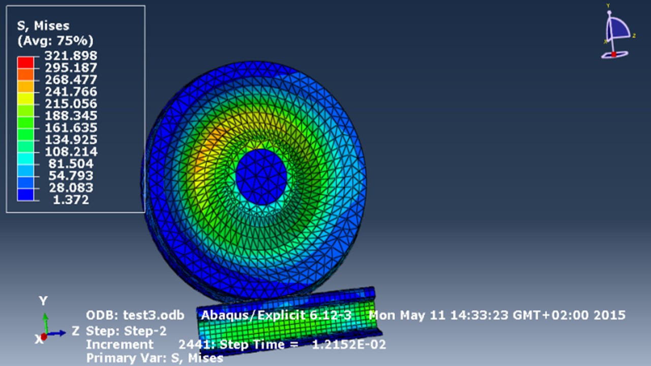 SIMULIA Simpack - Rail modul za simulacije svih šinskih sistema | SOLFINS